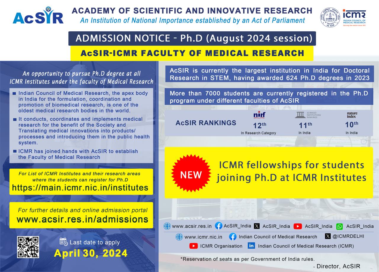 ICMR - RMRIMS